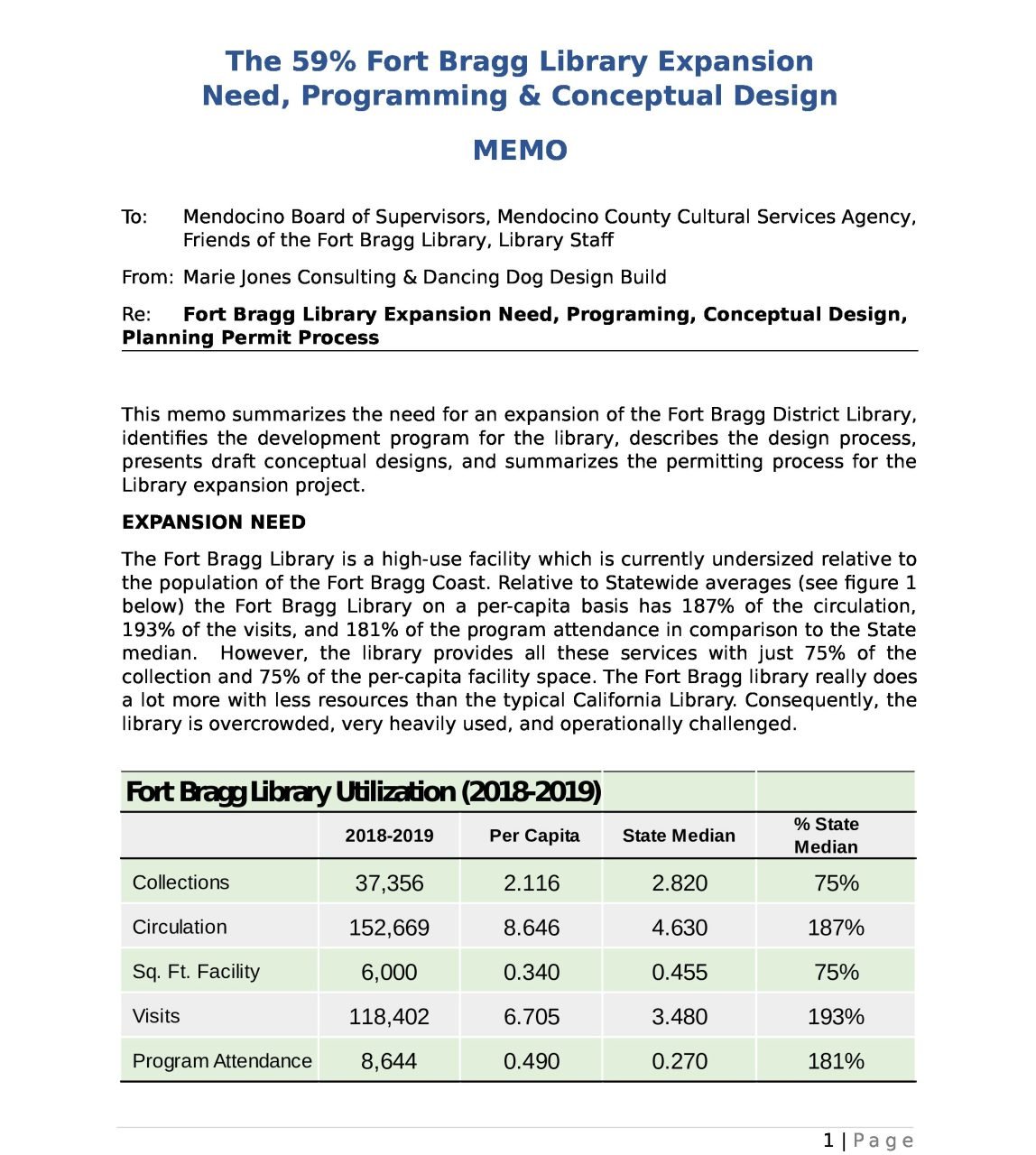 Fort Bragg Branch Library Expansion Needs Assessment - Fort Bragg Library